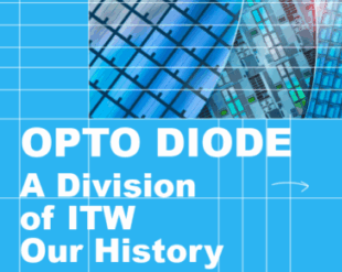 Opto Diode A Division of ITW Our History - Opto Diode | High ...